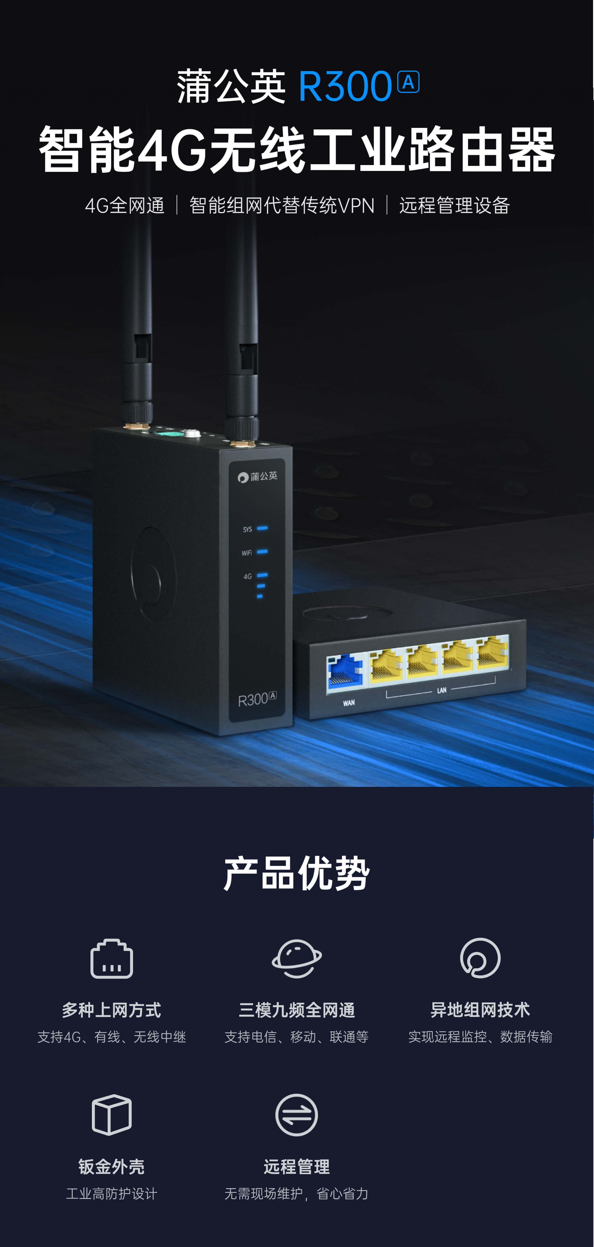 蒲公英工业路由器R300A-3151G-贝锐商城
