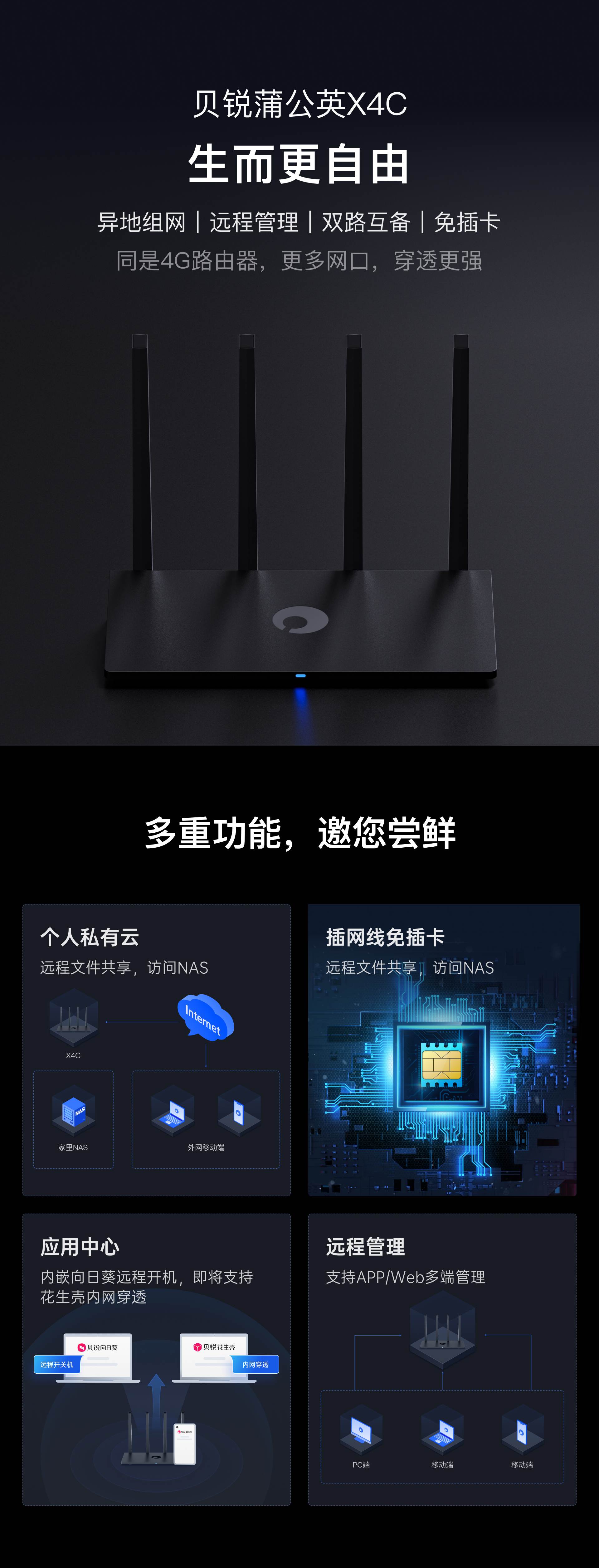 蒲公英4G无线路由器X4C-4131G-贝锐商城