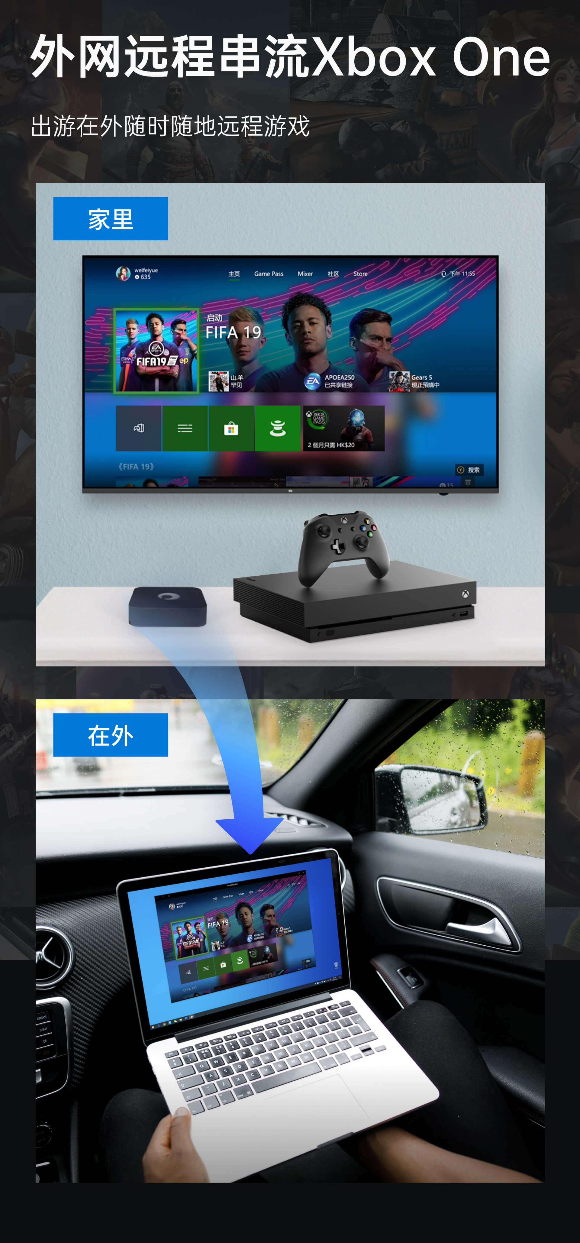 蒲公英移动办公路由X1-4111-贝锐商城