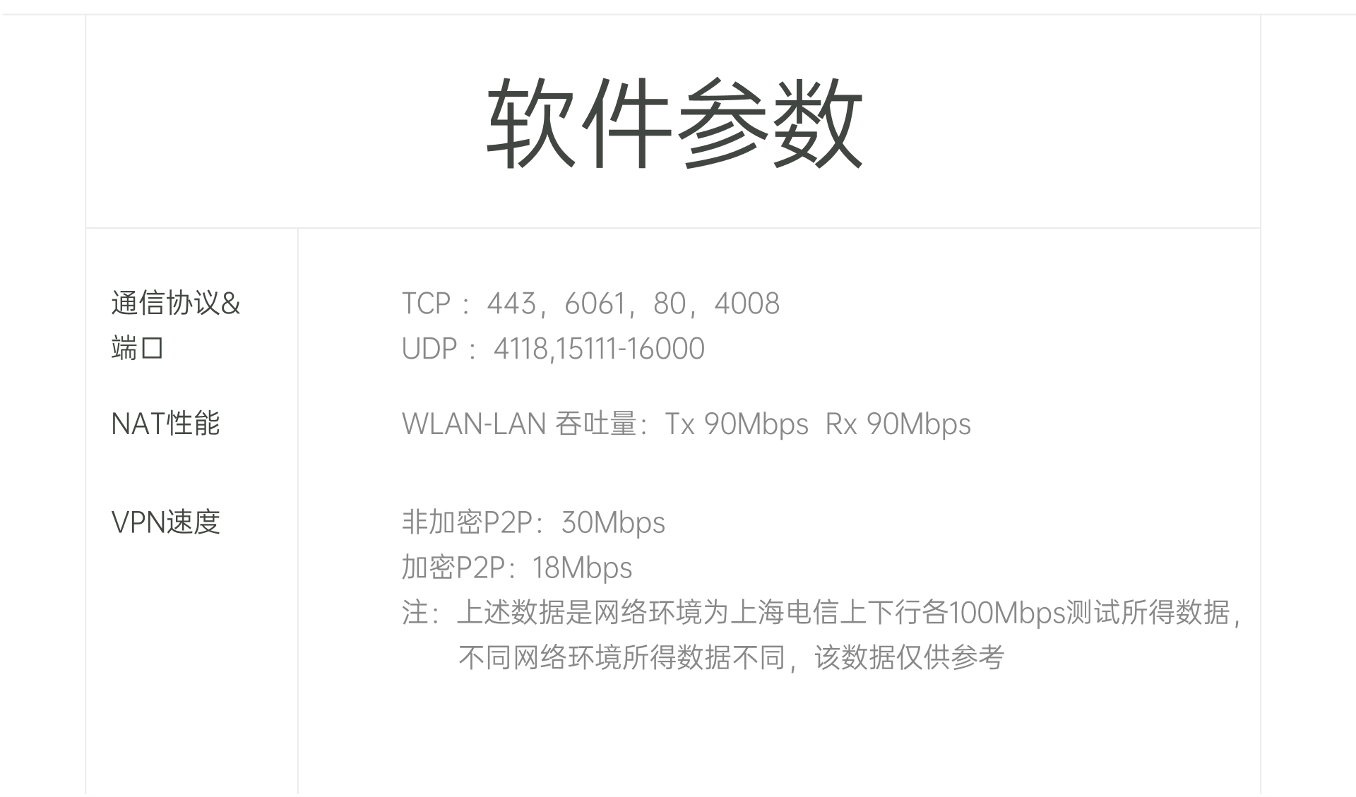 蒲公英移动办公路由X1-4111-贝锐商城